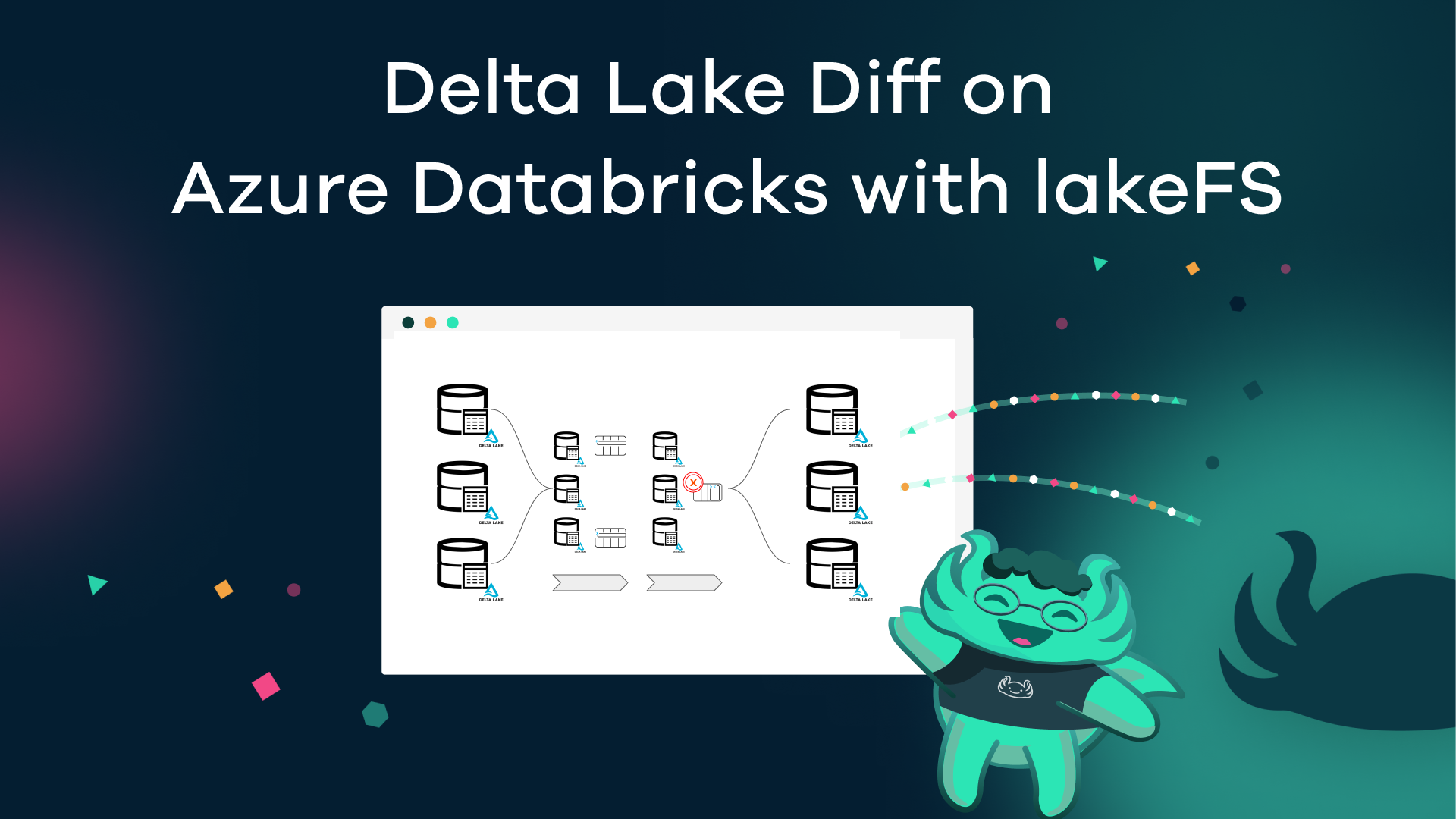 Technical Deep Dive: Delta Lake Diff with lakeFS Technical Deep Dive: Delta Lake Diff with lakeFS
